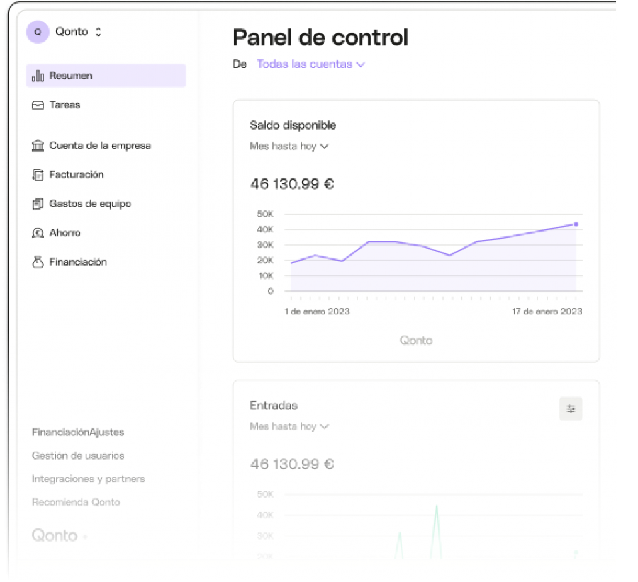 6 mejores Software Financieros: claves y ventajas [2024]