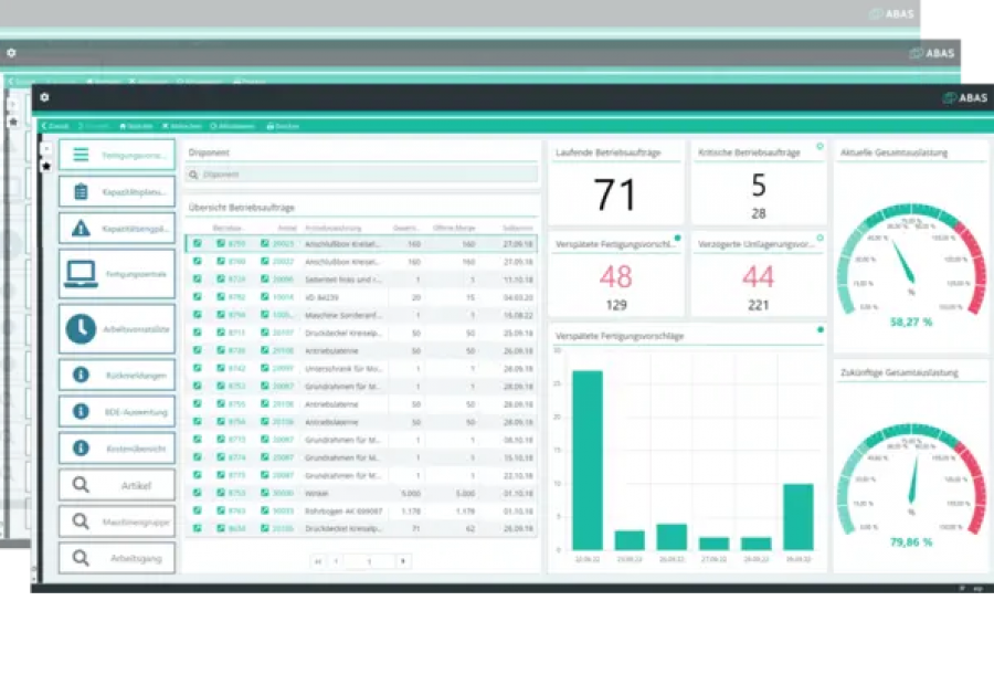 Los 7 mejores Software ERP de Producción [2025]