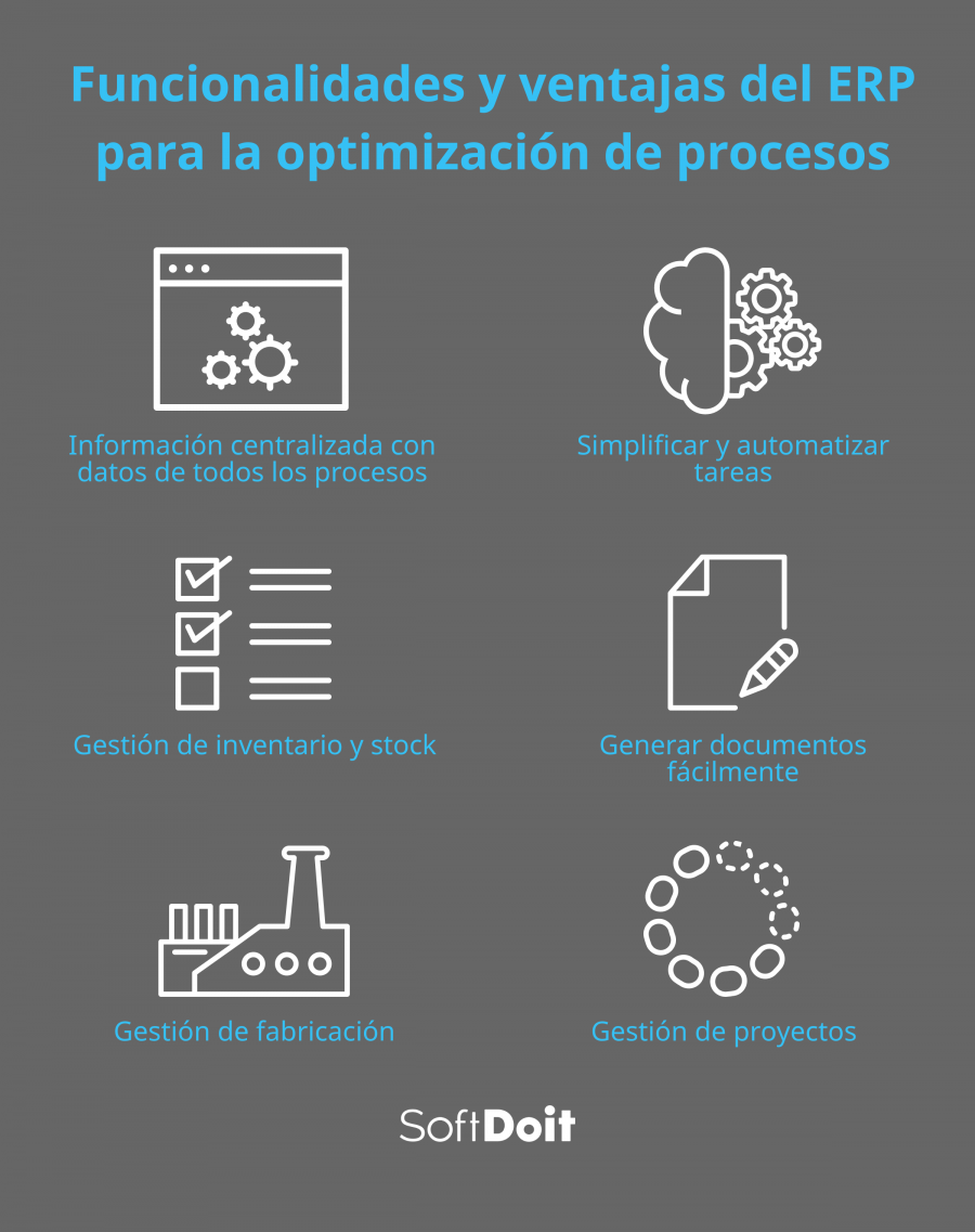 6 claves para la Optimización de Procesos empresariales 6 claves para la Optimización de Procesos empresariales