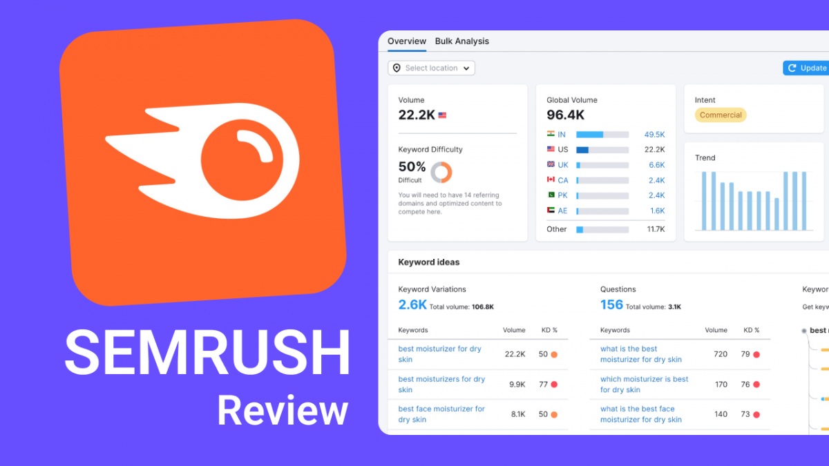 Semrush: review completa de sus funcionalidades